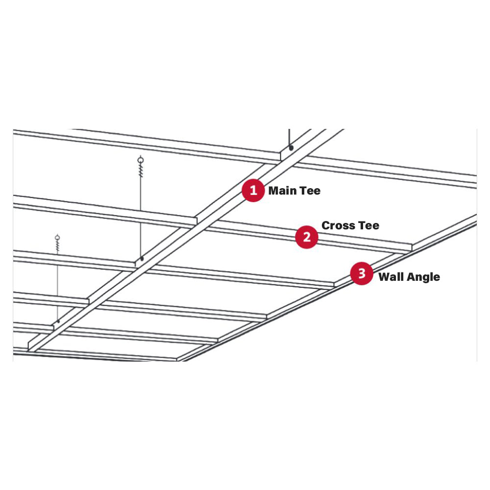 CGC Donn DX/DXL Grid - Fire Rated Ceiling Tee | ADSS - Alberta Drywall ...