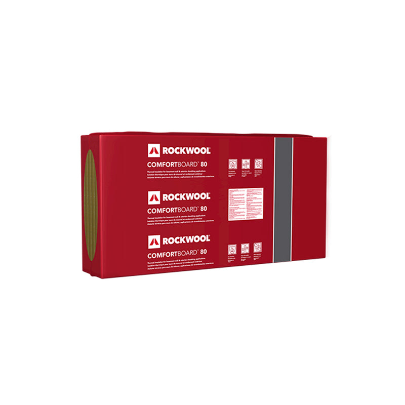 Rockwool Comfortboard 80 | ADSS - Alberta Drywall & Stucco Supply
